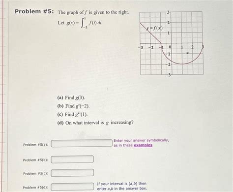 Solved Problem The Graph Of F Is Given To The Right Chegg