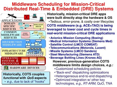 ppt applying a flexible middleware scheduling framework to optimize