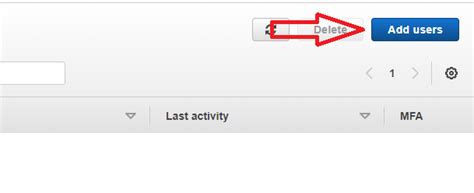create an aws read only access token virtue security