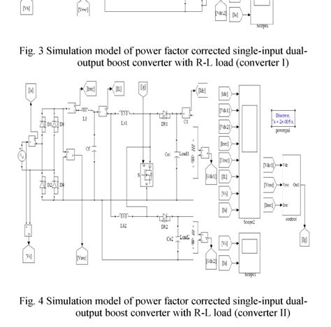 Figure 2 From Power Quality Improved Single Input Dual Output Boost Converter With Reduced