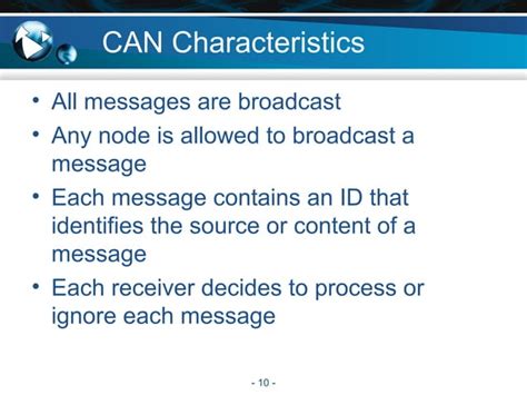 Can Controller Area Network Bus Protocol Ppt Computer Networking