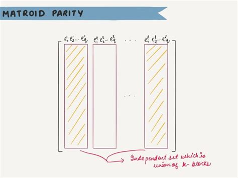 Simulataneous Feedback Edge Set A Parameterized Perspective Pdf Physics Science
