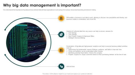 Why Big Data Management Is Important Big Data Analytics And Management Ppt Sample