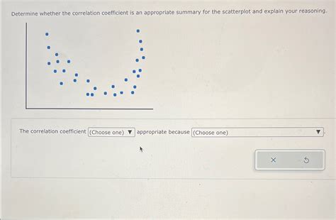 Solved Determine Whether The Correlation Coefficient Is An