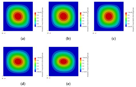 Ga Optimization Of Variable Angle Tow Composites In Buckling And Free Vibration Analysis Through