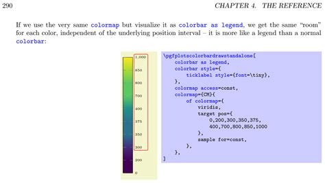 Unexpected Behavior When Using `colorbar As Legend` · Issue 465 · Pgf