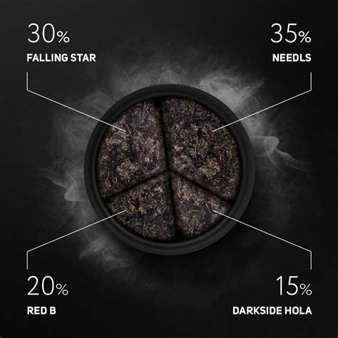 Darkside Core Falling Star 100g Shisha Tabak Mango And Maracuja