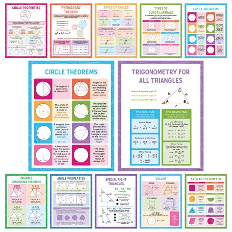 Buy Decorably 12 Classroom Math S For High School Classroom 17x22in