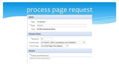 Building Maintainable Applications In Apex
