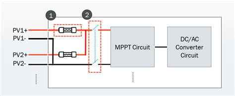 In Order To Improve This Part Some Manufacturer Choose The String Level Fuse As The Protection