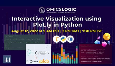 Pine Biotech On Twitter Python Has Now Emerged As One Of The Best