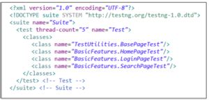 How To Create And Run TestNG Project Through Testng Xml Naveen Automationlabs
