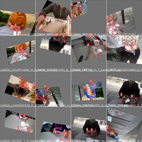 Hand Detection Yolov5 Workspace Weights And Biases