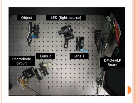 Compressive Sampling Presentation PDF Cameras And Camcorders Consumer Electronics