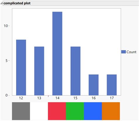 solved framebox does not retain reference lines when inserted into