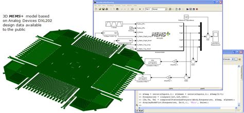 Mems For Mathworks Coventor