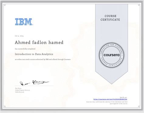 Ahmed Fadlon Hamed On Linkedin Dataanalysis