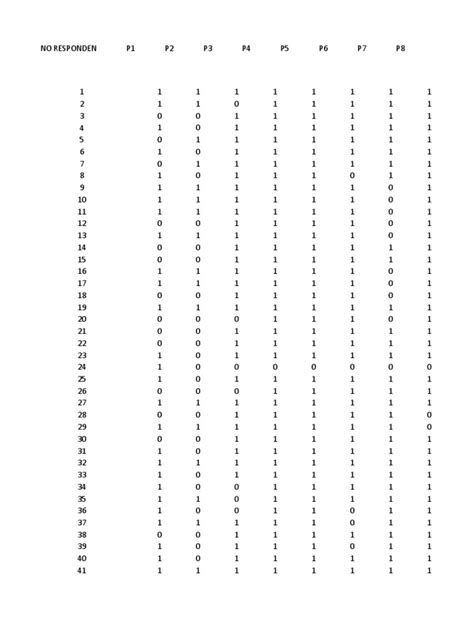 Rekapitulasi Data Smd 2020 Pdf
