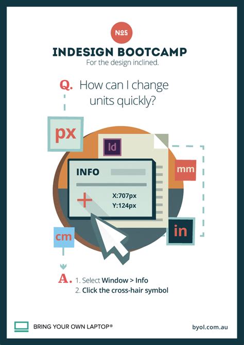 Quick Tip Working With Rulers And Guides In Adobe Indesign Artofit