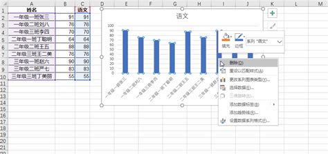 Excel 圖表橫軸文字太長，不想讓它傾斜，如何分行顯示？ 每日頭條