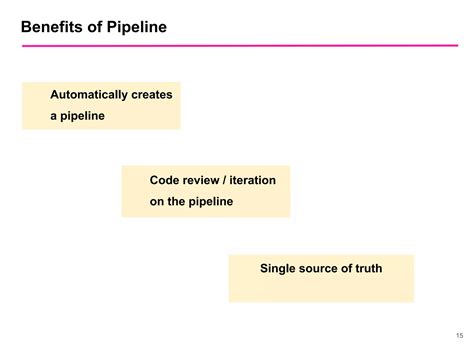 Jenkins Pipeline As Code Pdf Programming Languages Computing