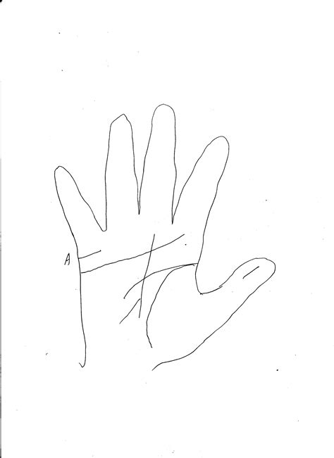 Palm Pattern That Shows The Level Of Interest In The Opposite Sex Palmist S Blog