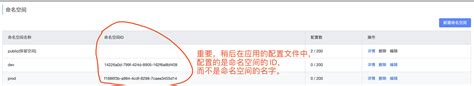 spring boot 配置中心 nacos 入门 nacosconfigproperties csdn博客