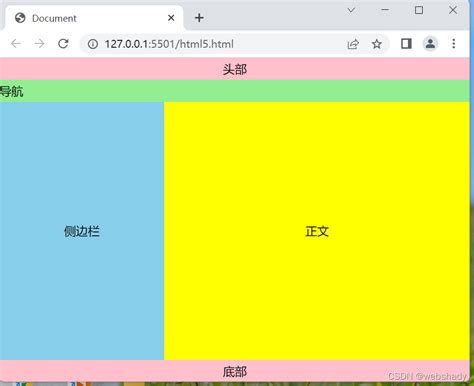 html5新增结构和网页元素 利用html5新增结构化标签改进html架构 如header、main、nav、aside、arti csdn博客