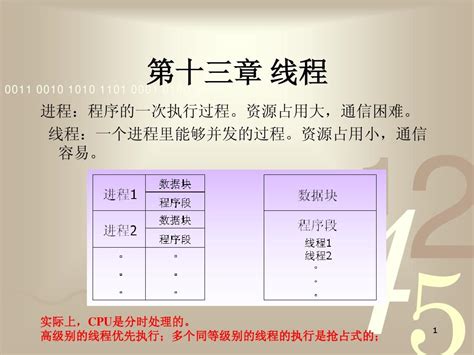 Java程序员培训fifthword文档在线阅读与下载无忧文档 Java程序员培训fifthword文档在线阅读与下载无忧文档