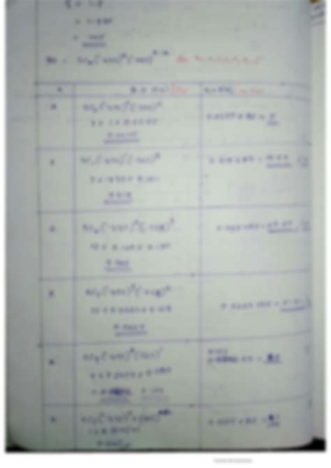 Solution Fitting A Binomial Distribution Studypool
