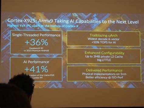 Computex 2024：arm公布cortex X925、immortalis G925兩款消費級微架構，效能增長3成並著重與ai結合 光線追蹤 217053 Cool3c