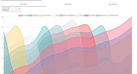 interactive graph algorithm learning platform