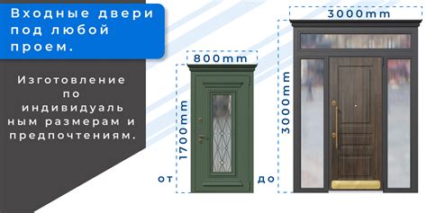 Супермаркет дверей Гефест
