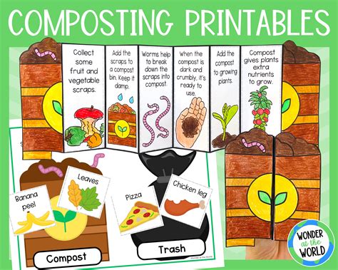 Composting Posters