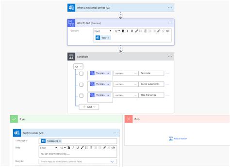 solved outlook auto reply when the content contains the f power