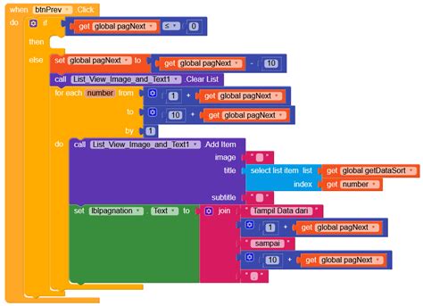Cara Sorting Data Csv Dengan Tinydb Di Kodular Tutorial Blok