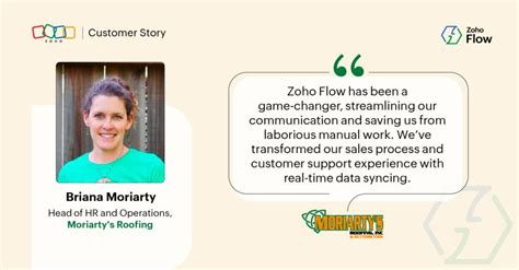 Sooraj Suresh Posted On Linkedin