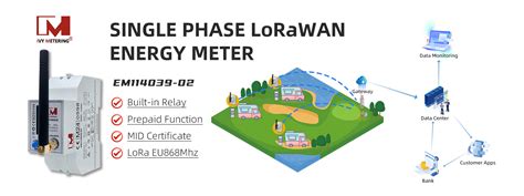 Single Phase Prepaid Lora Eu 868mhz Lorawan Smart Energy Meter