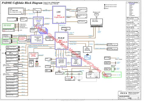 Laptop ThinkPad X P Schematic LPM MB Laptop Schematic