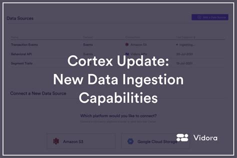 Cortex Update New Data Ingestion Capabilities For Better Machine