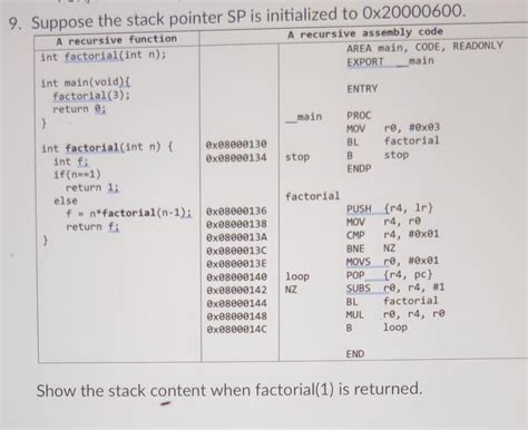 solved show the stack content when factorial 1 is returned