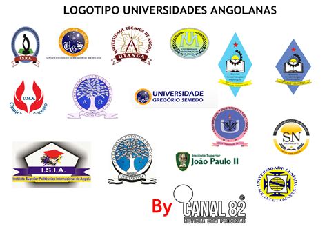 By Augusto Campos Luanda 04 Julho 2015