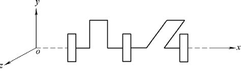Figure 1 From Nonlinear Dynamic Modeling For A Diesel Engine Propeller