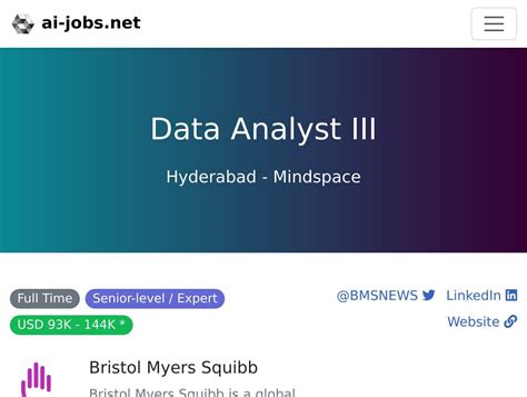 Hiring Data Analyst Iii In Hyderabad Mindspace Raimljobs