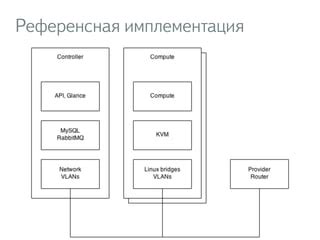 Openstack Iaas Pdf