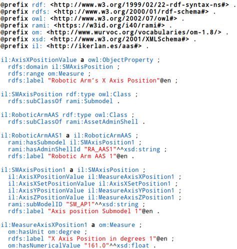 Asset Semantic Representation Example Using Turtle Download Scientific Diagram