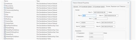 gis database design and loading gis4business