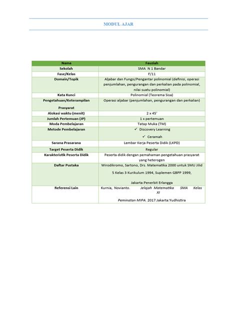 Modul Ajar Polinomial Lengkap Pdf