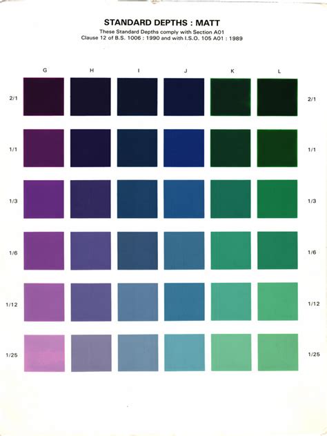 iso color depth scale pdf regulation international organization