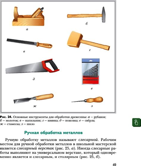 Новая линия учебников. Технология 5 класс. Тищенко А.Т., Синицы Н.В ...